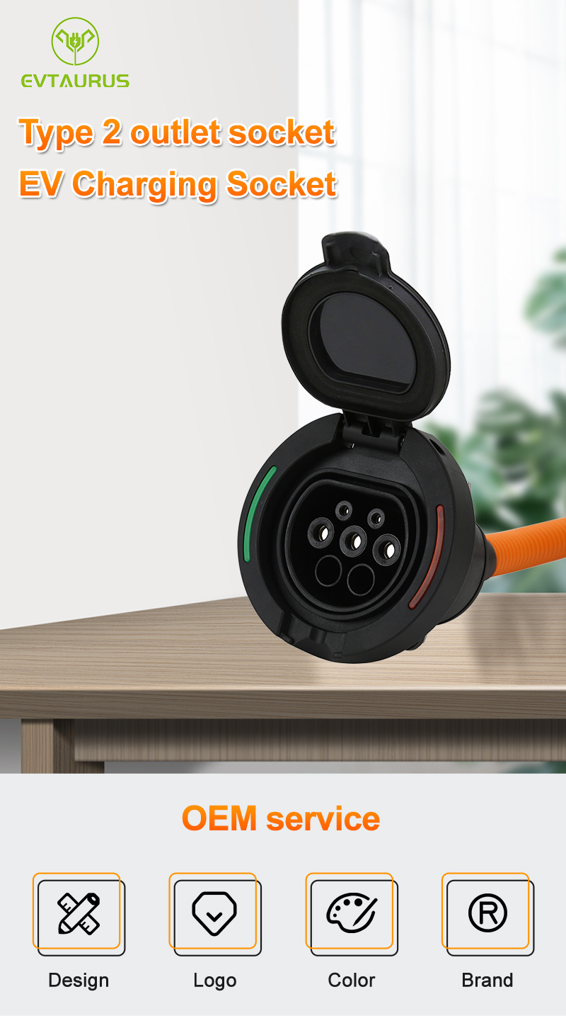 Type 2 IEC 62196-2 Socket / Outlet Single/Three Phase (16A/32A) for EV ...